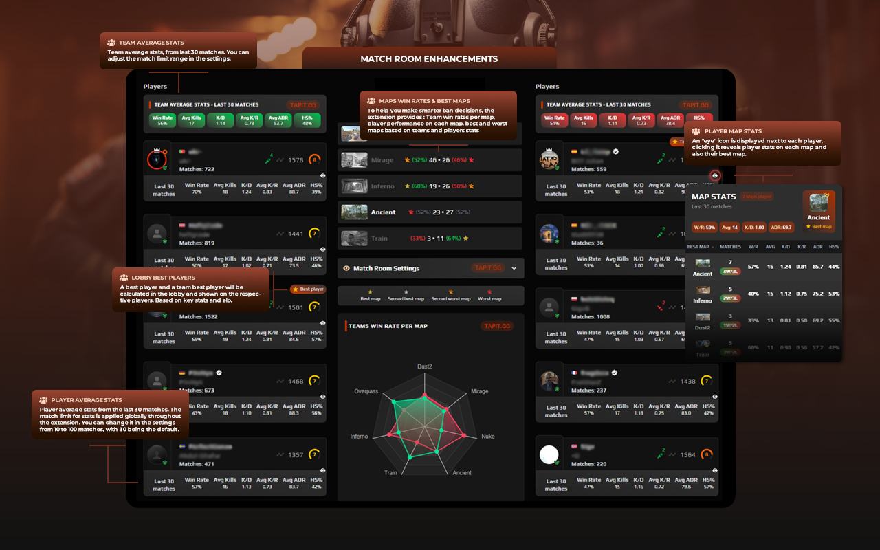 Tapit - Gameplay Extensions & Live Stream Widgets