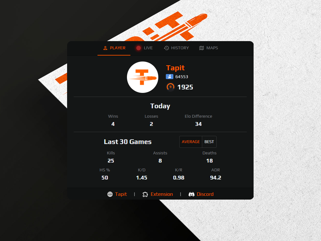 Faceit Widgets & Browser Extension - ELO Stats for Streams | Tapit