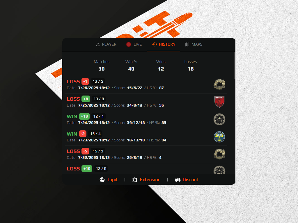 Faceit Widgets & Browser Extension - ELO Stats for Streams | Tapit
