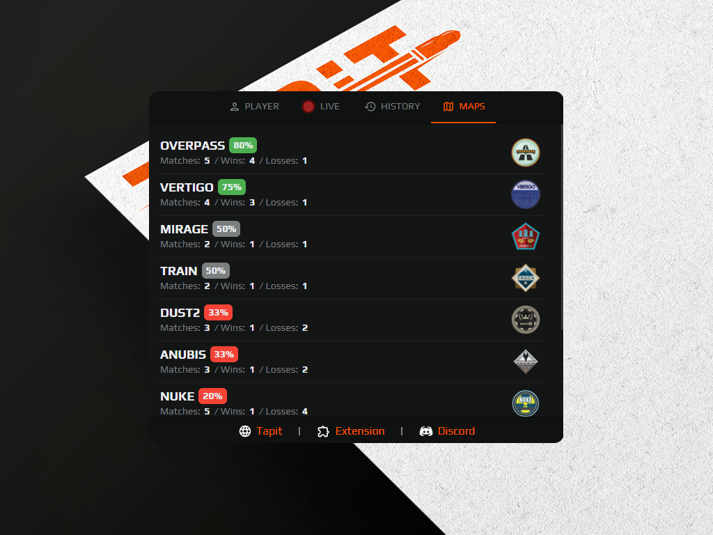 Tapit - Gameplay Extensions & Live Stream Widgets